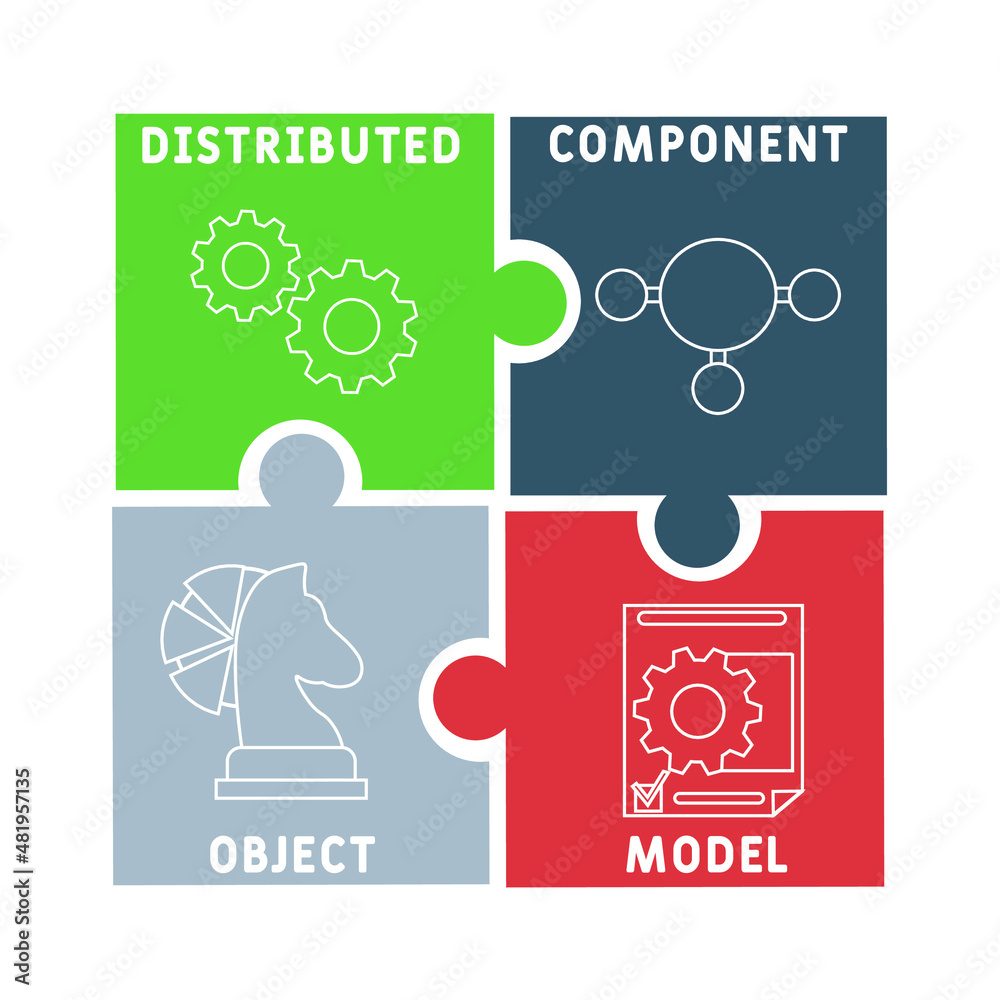 Dcom Distributed Component Object Model Acronym Business Concept Background Vector