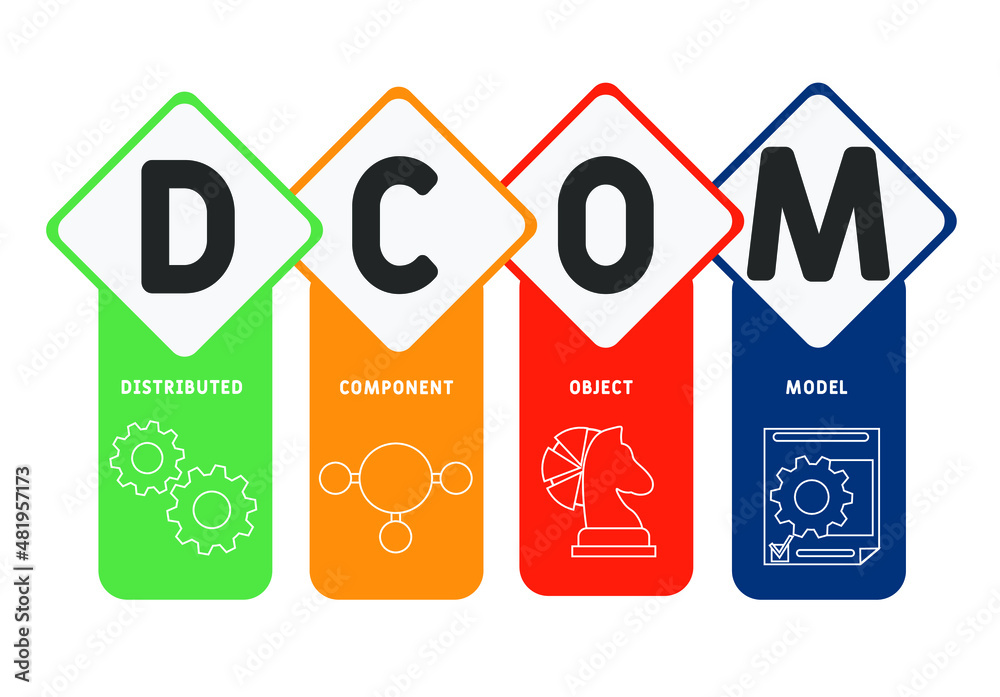 Dcom Distributed Component Object Model Acronym Business Concept Background Vector