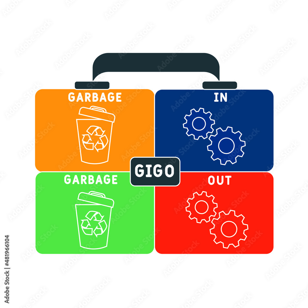 GIGO - Garbage In Garbage Out acronym. business concept background ...