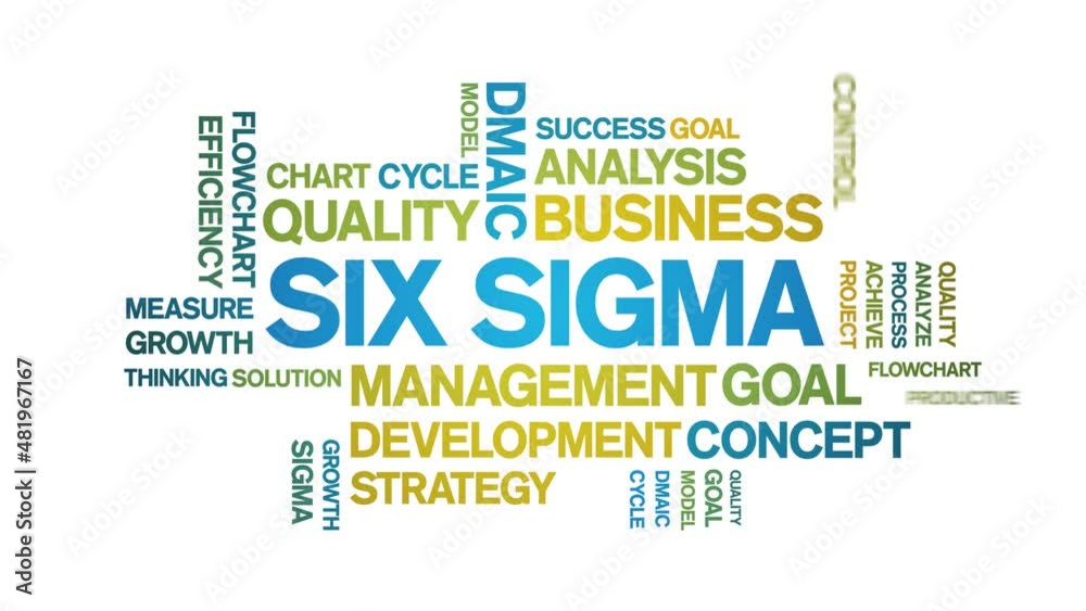 Vidéo Stock Six Sigma animated tag word cloud;text design animation ...