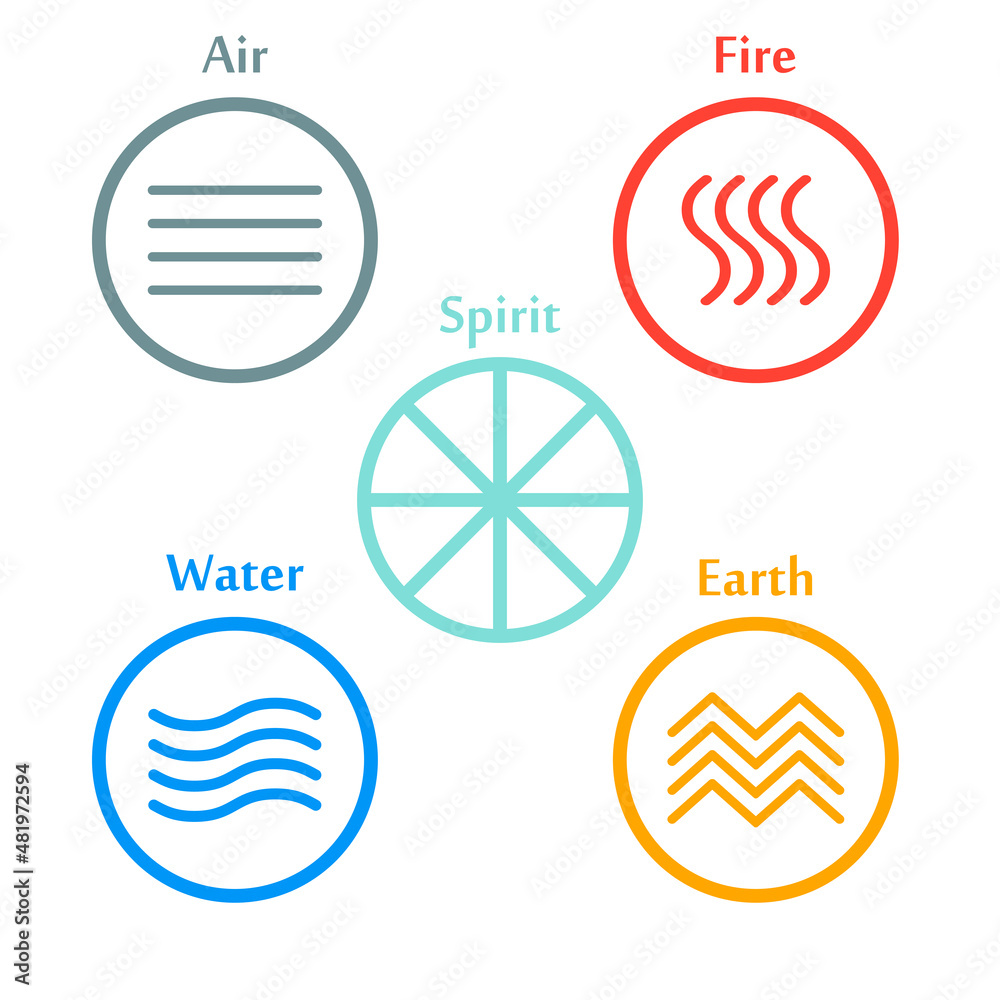 Symbols of Wind, Fire, Water, Earth and Spirit, icons set. Vector ...