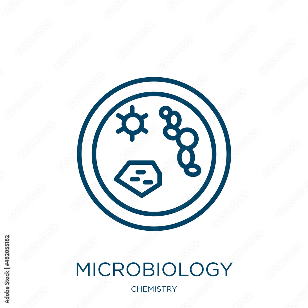 Microbiology Symbol