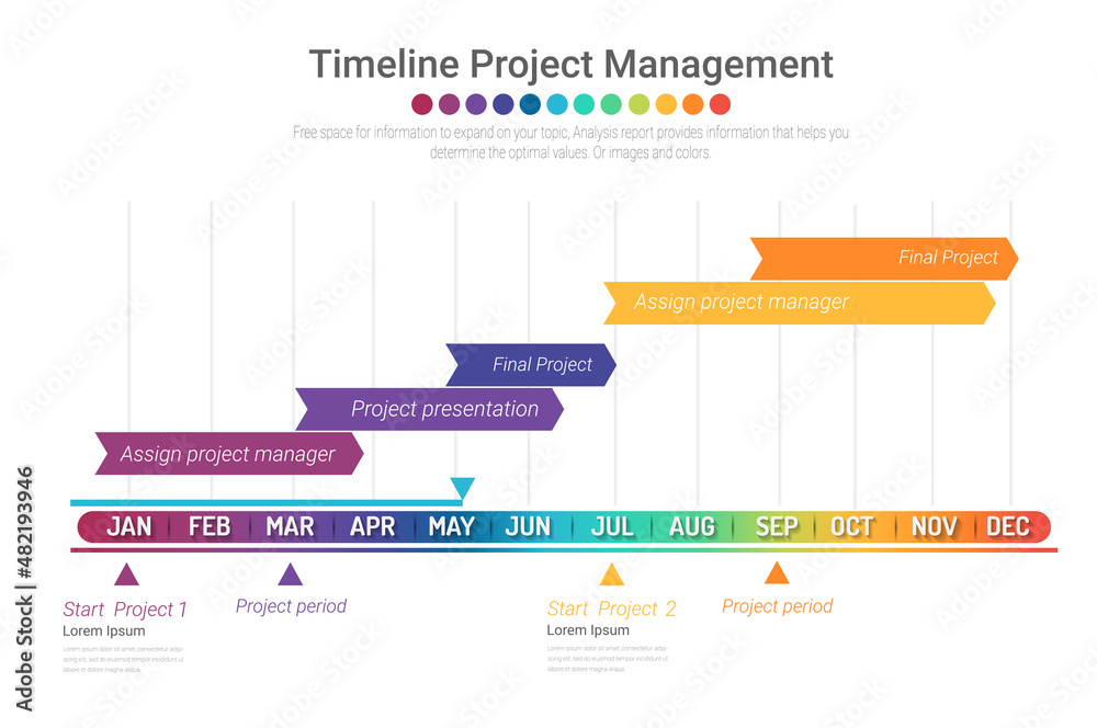 Project timeline graph for 12 months, 1 year, All month planner design ...
