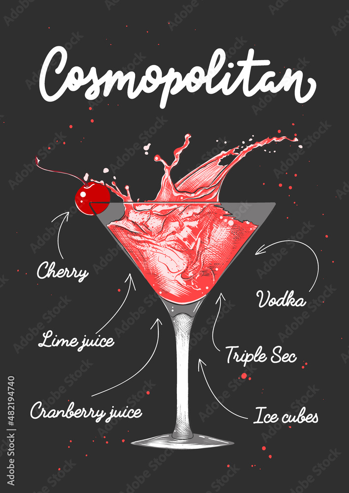 Vector engraved style Cosmopolitan cocktail illustration for posters ...