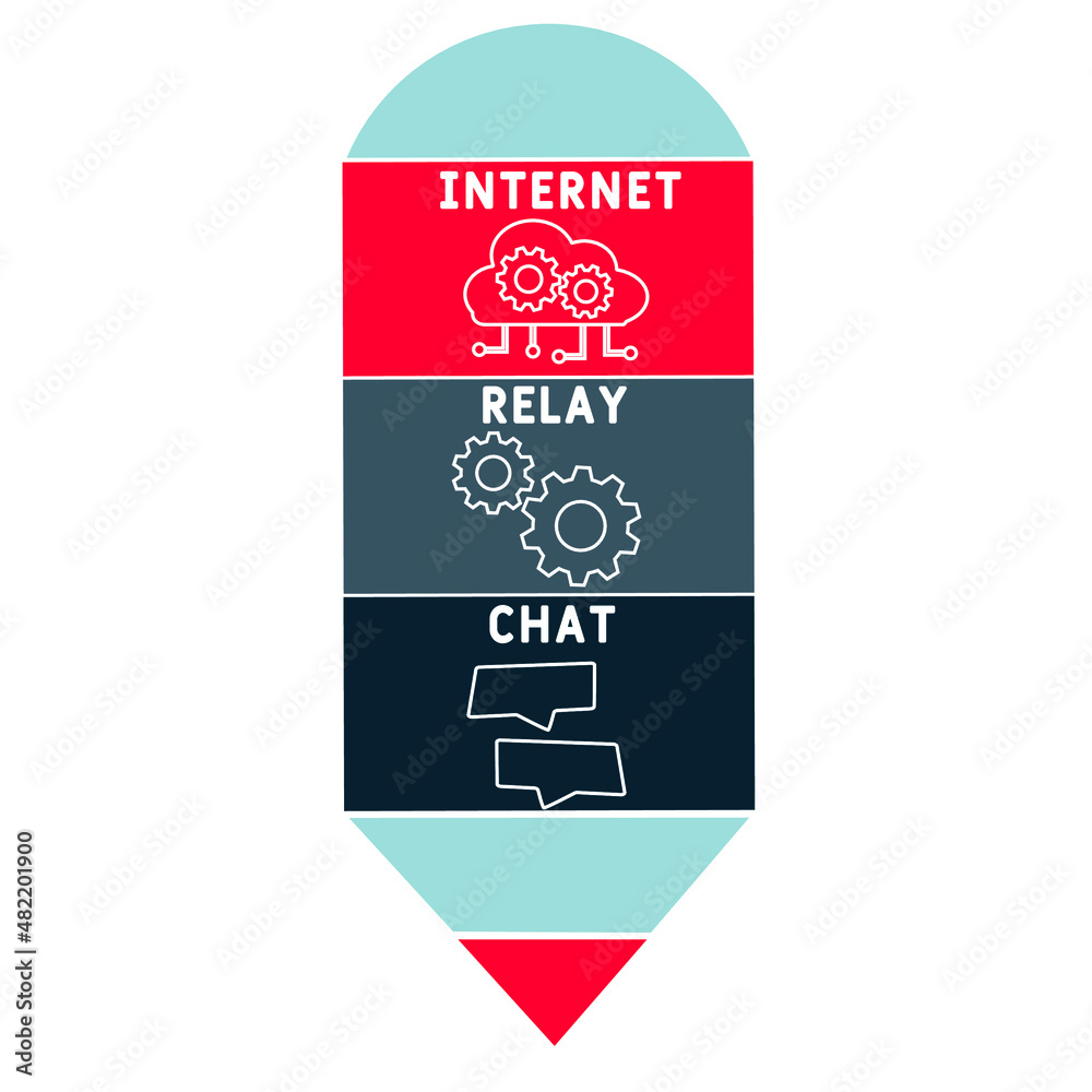 IRC - Internet Relay Chat acronym. business concept background. vector ...