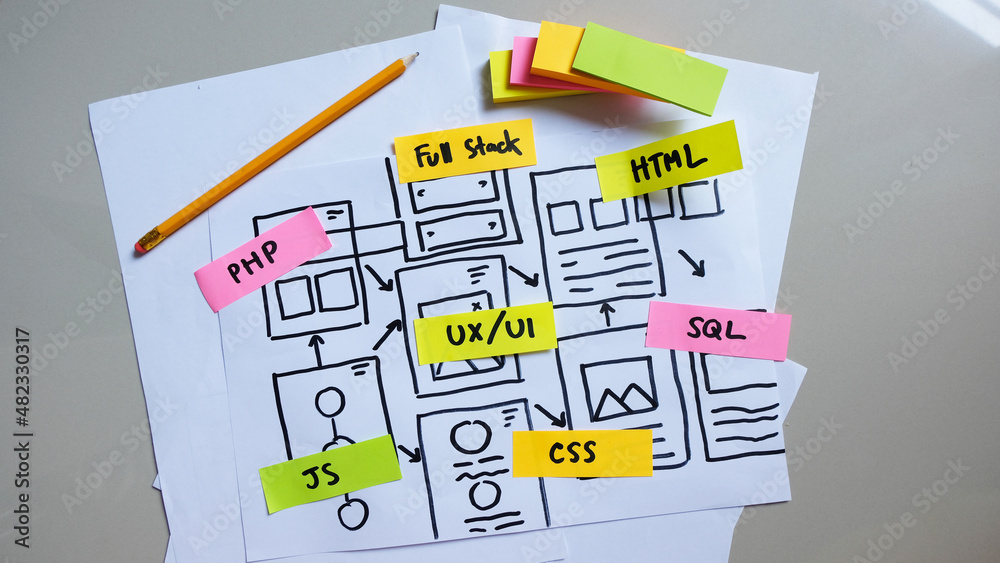Website Creative planning application developer draft sketch drawing ...