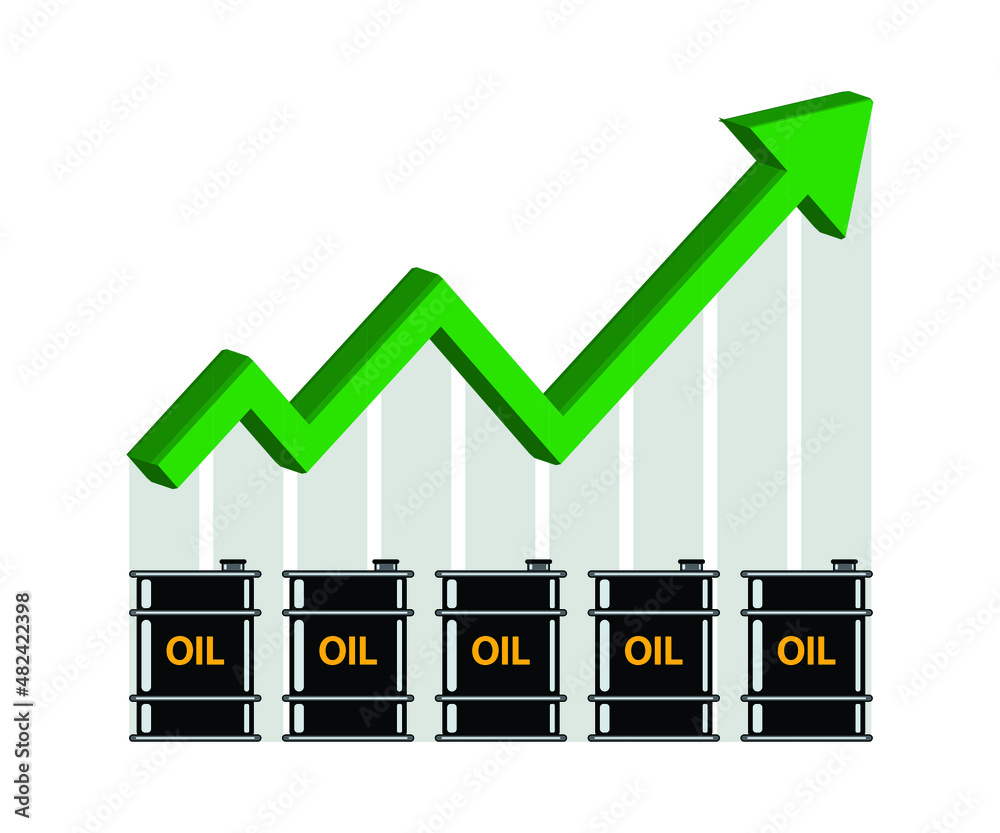 Gasoline Fuel Gas Petrol Oil Stock Value Market Demand Price Hike. Rise Increase Up Skyrocket ...