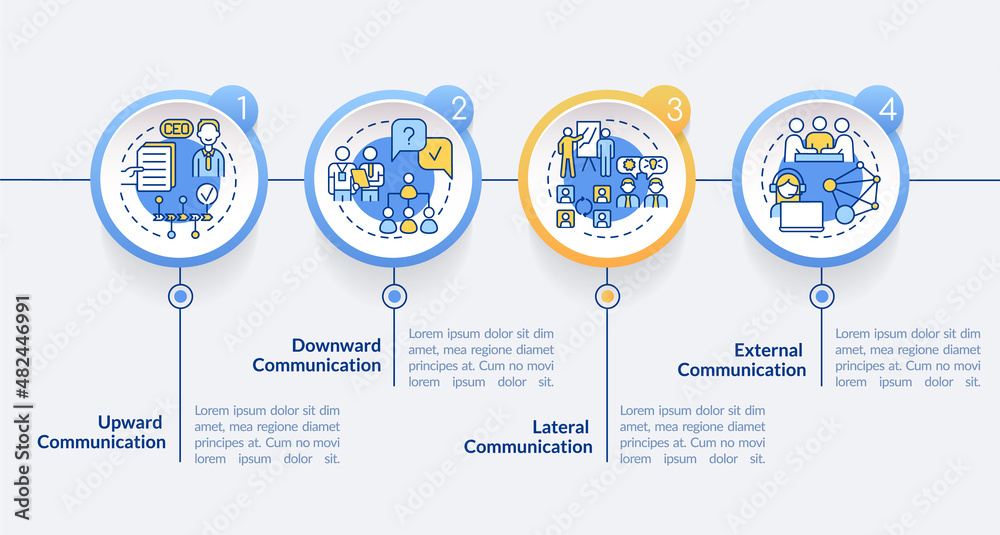Professional communication types circle infographic template. Hierarchy ...
