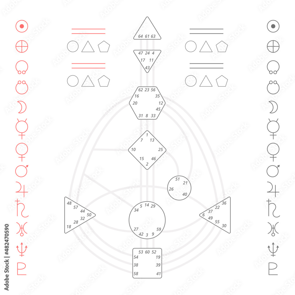 Human design bodygraph template vector illustration with channels ...