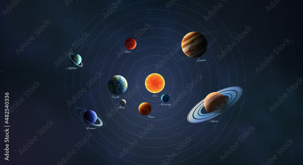solar system planets pattern vector illustration circle orbit black ...