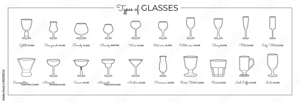 Vector line art set of alcohol glasses. Vector illustration Stock ...