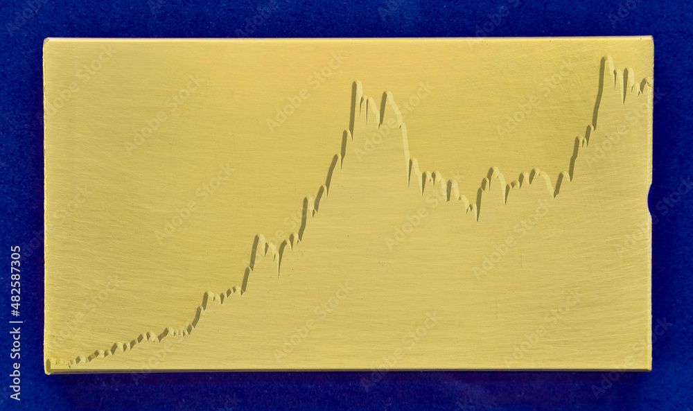 Gold price chart 2000 – 2022 on a gold bar showing price growth Stock ...