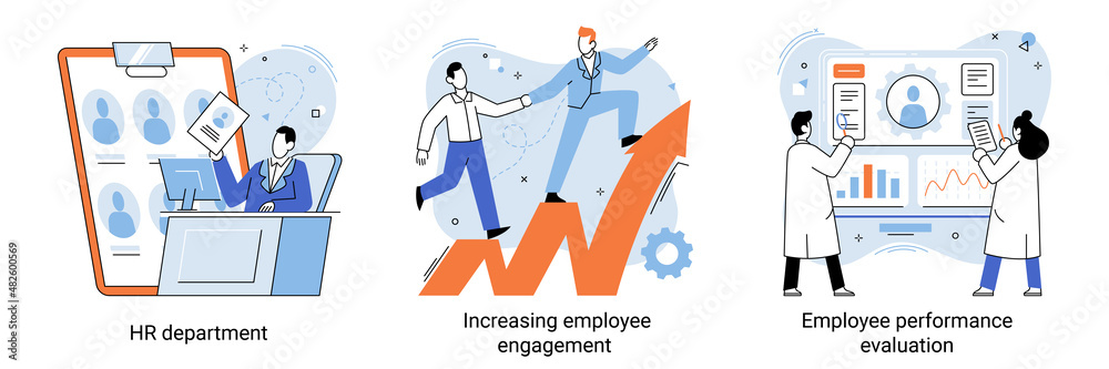 Employee performance evaluation, HR department, increasing employee ...