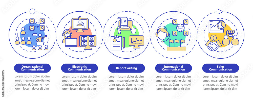 Corporate communication forms loop circle infographic template. Data visualization with 5 steps ...