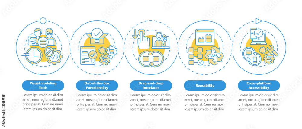 Low code platforms features blue circle infographic template. Software ...