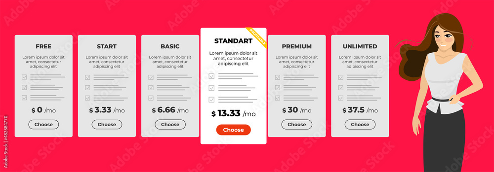 Pricing panels choice service or subscription plan. Businesswoman ...