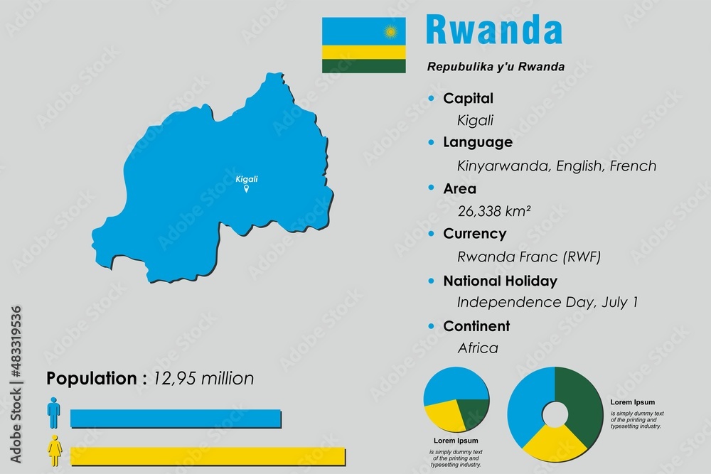 Rwanda infographic vector illustration complemented with accurate ...