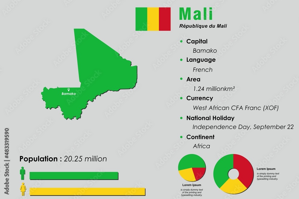 Mali infographic vector illustration complemented with accurate ...