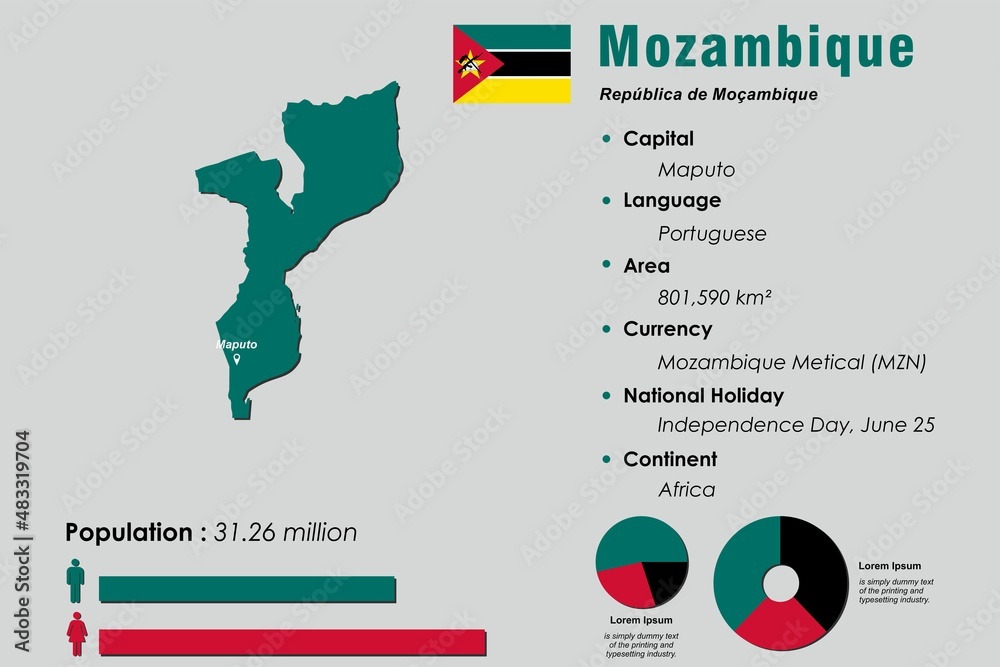 Mozambique infographic vector illustration complemented with accurate ...