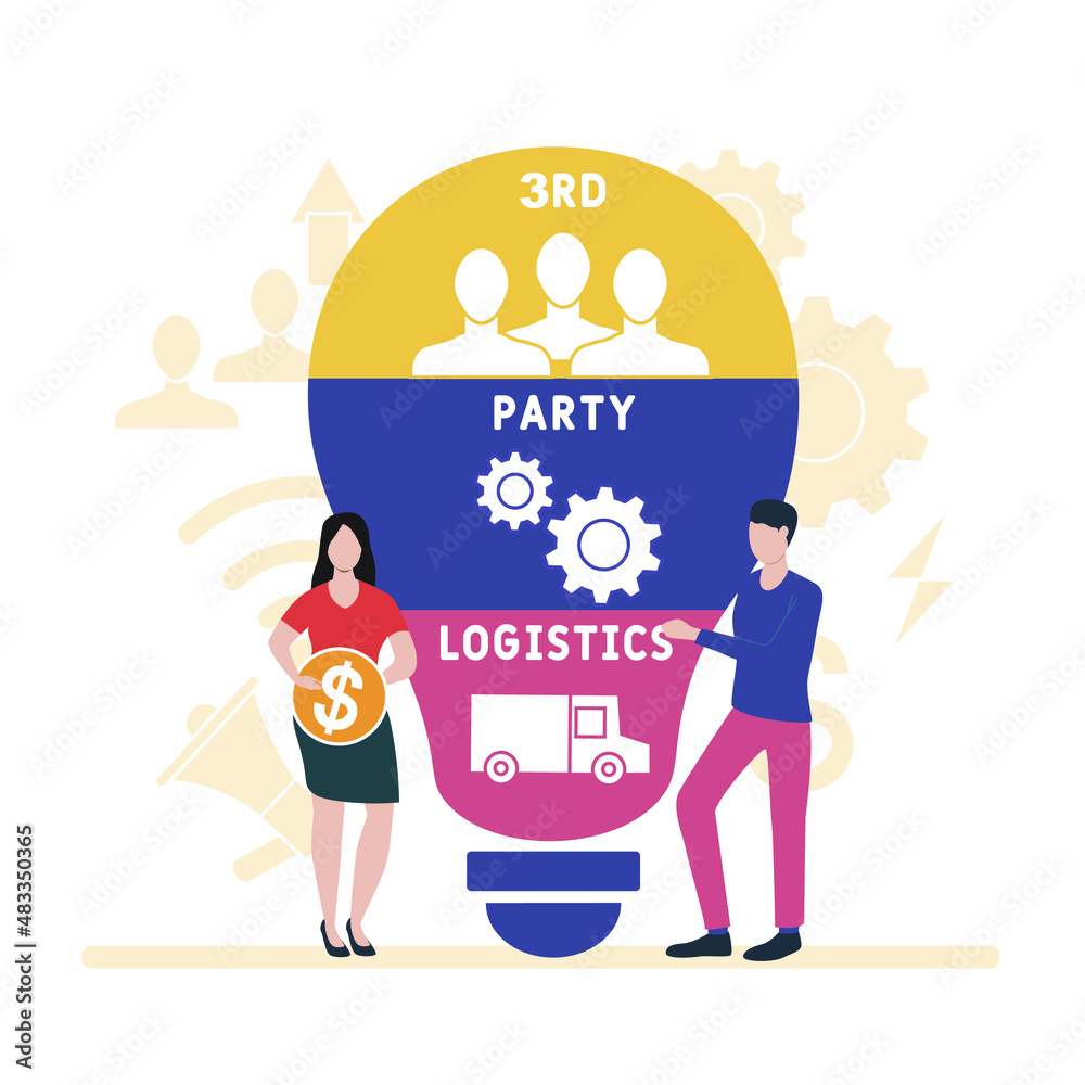 3PL - 3rd Party Logistics acronym. business concept background. vector ...