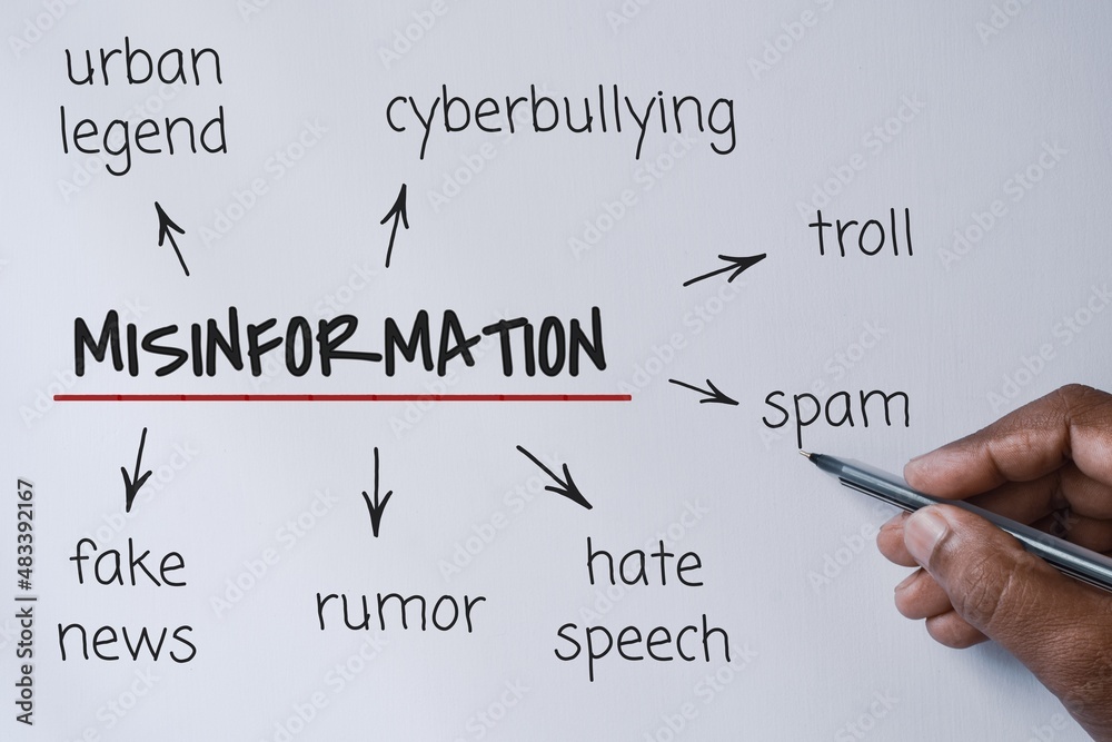 Misinformation in social media concept flowchart with keywords on white ...
