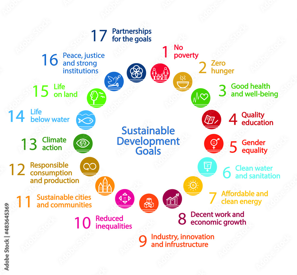 17 Sustainable Development Goals set by the United Nations General Assembly, Agenda 2030. Set of ...