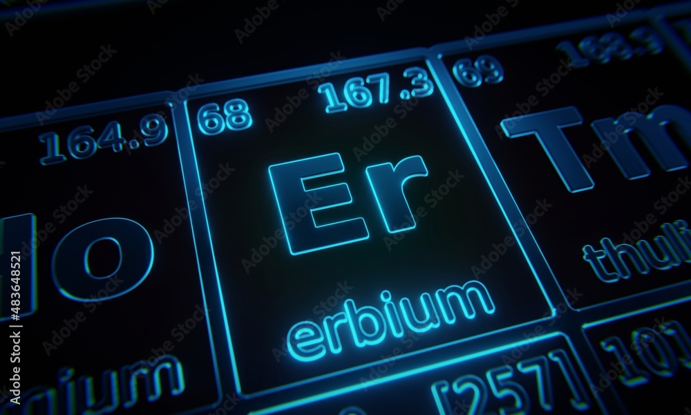 Focus on chemical element Erbium illuminated in periodic table of ...