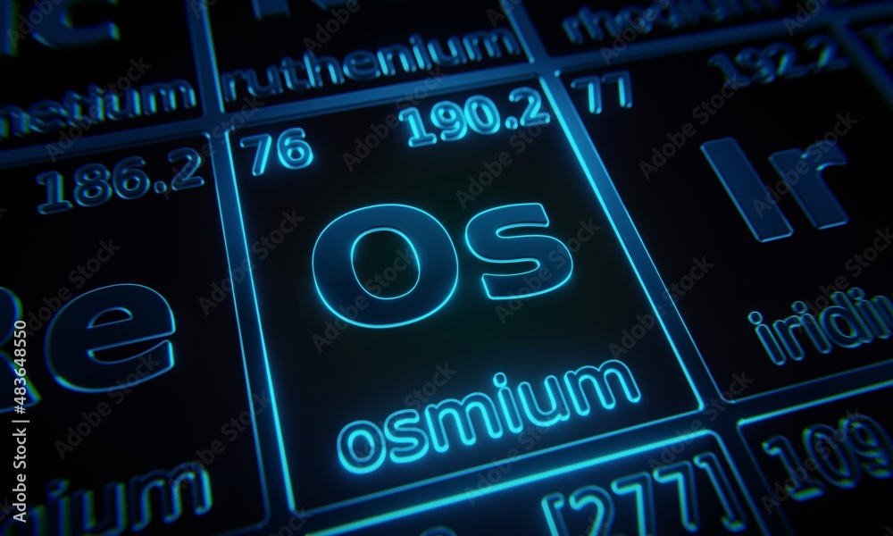 Focus on chemical element Osmium illuminated in periodic table of ...