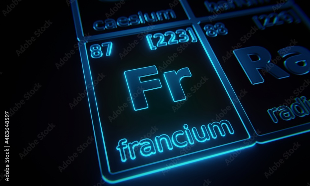 Poster Focus on chemical element Francium illuminated in periodic table ...