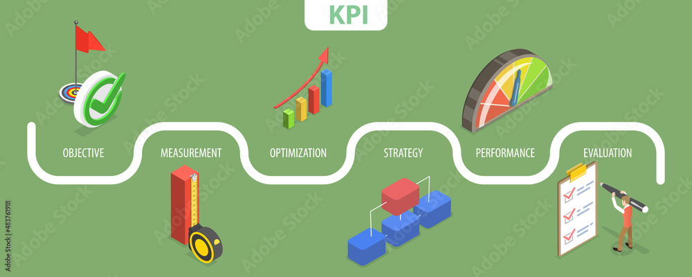 Poster 3D Isometric Flat Vector Conceptual Illustration of KPI Key ...