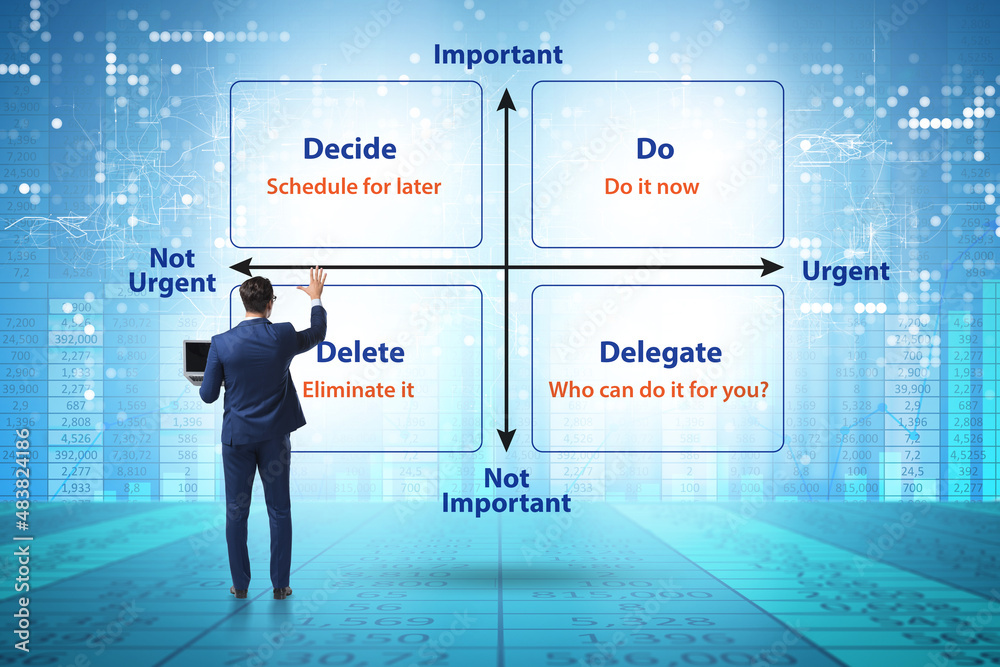 Eisenhower matrix helping to prioritize important tasks Stock Photo ...