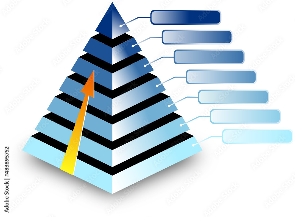 Evidence based medicine pyramid ebm to fill in with text and study ...