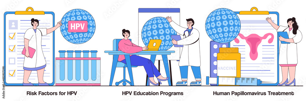 Risk factors for HPV, health education programs, papillomavirus ...