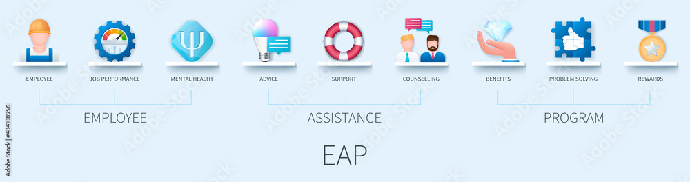 Employee Assistance Program EAP concept with icons. Employee, job ...