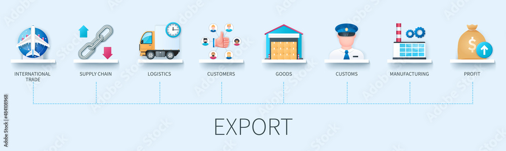 Export concept with icons. International trade, supply chain, logistics ...