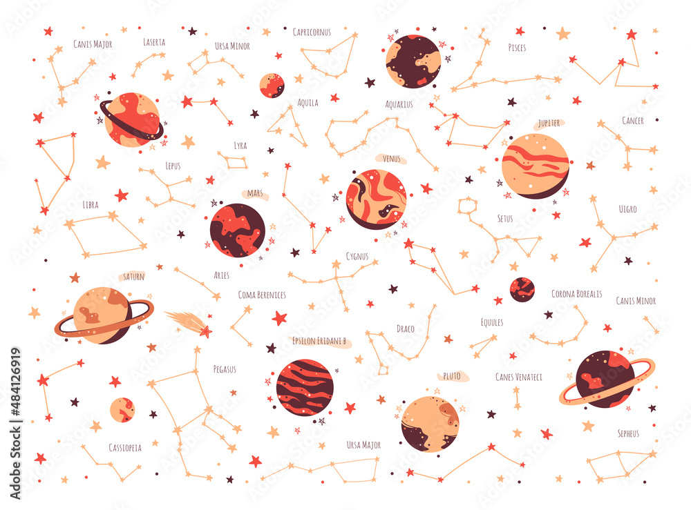 Constellations of the world, a map of constellations. Planets of the ...