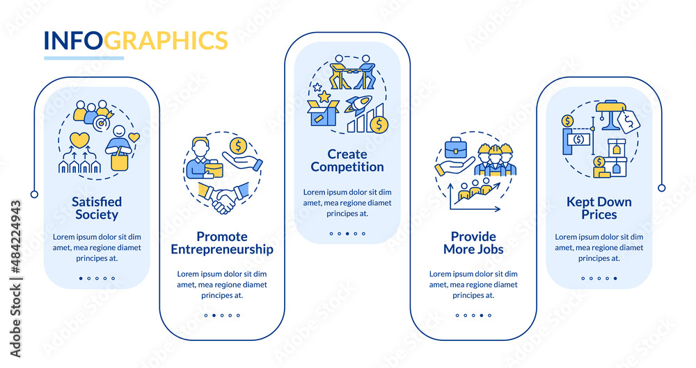 Market economy advantages rectangle infographic template. Data ...