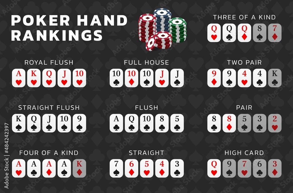 Poker hand rating for concept design. Isolated vector illustration ...