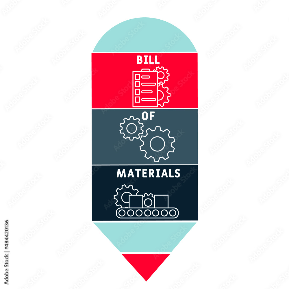BOM - Bill Of Materials acronym. business concept background. vector ...