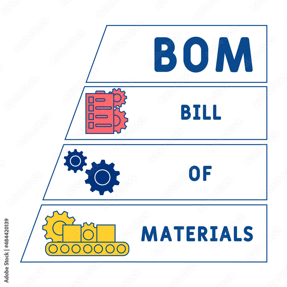 BOM - Bill Of Materials acronym. business concept background. vector ...