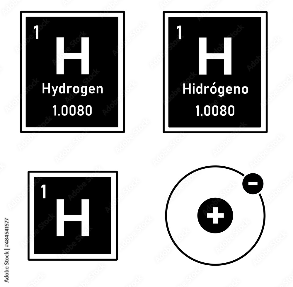 Icon of the elements of the periodic table with representation of its ...