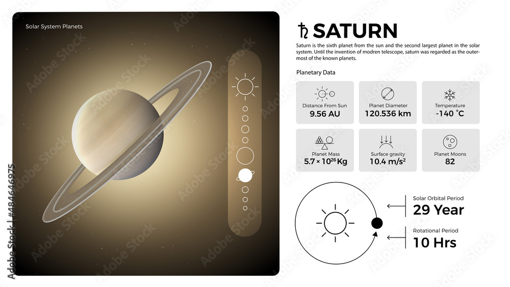 The Solar System Saturn and its characteristics vector illustration ...