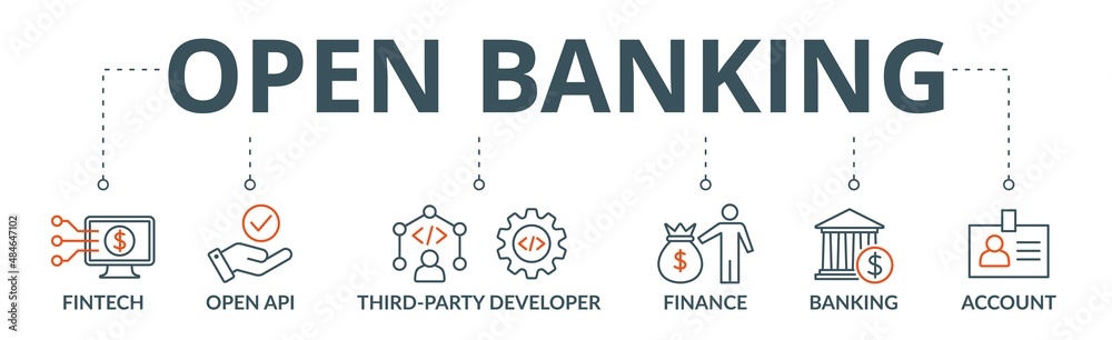 Open banking banner web icon vector illustration concept for financial ...