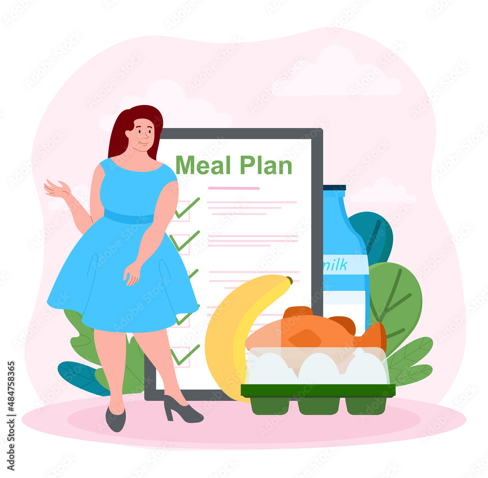 Meal plan concept. Girl forces her diet. Weight gain and weight loss ...