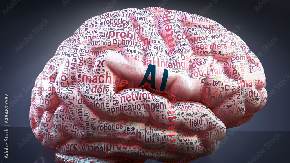 Ai in human brain, hundreds of crucial terms related to Ai projected ...