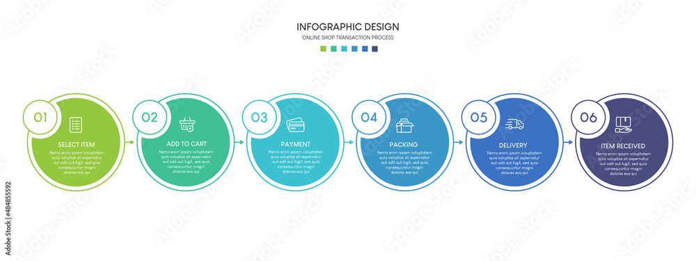 Process of online shopping with 6 steps. Steps business timeline ...