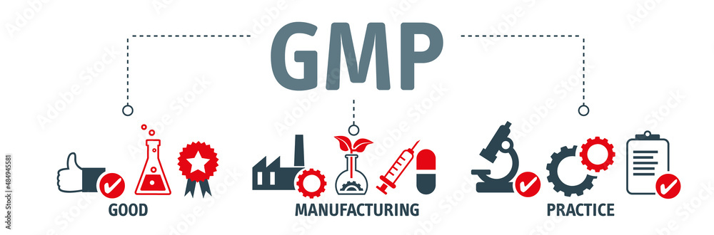 Modern icons set of good manufacturing practices concept - GMP ...