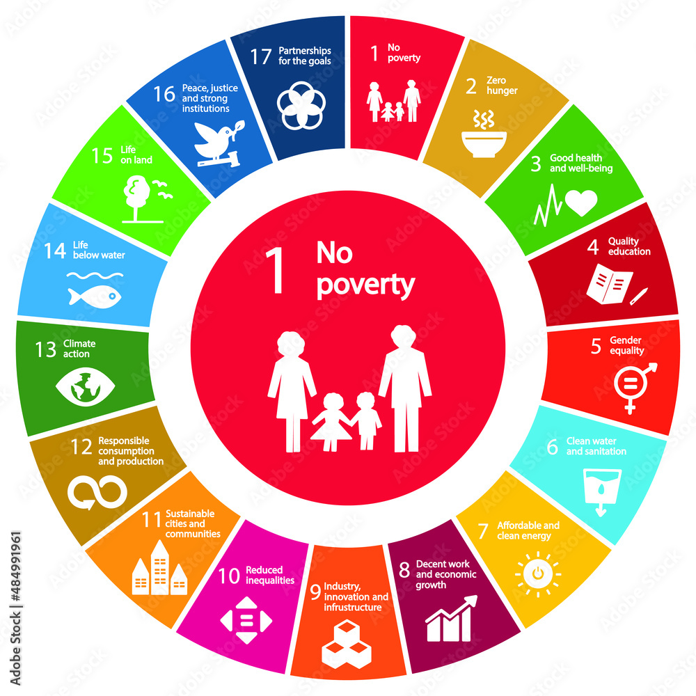 No Poverty icon - Goal 1 out of 17 Sustainable Development Goals set by ...