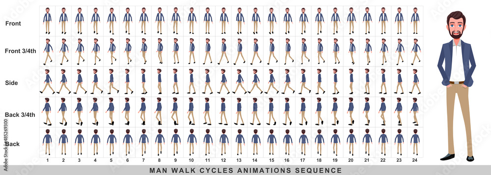 Walking animation of businessman,Character Walk Cycle Animation ...