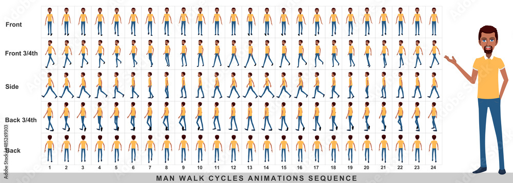 Walking animation of businessman,Character Walk Cycle Animation ...